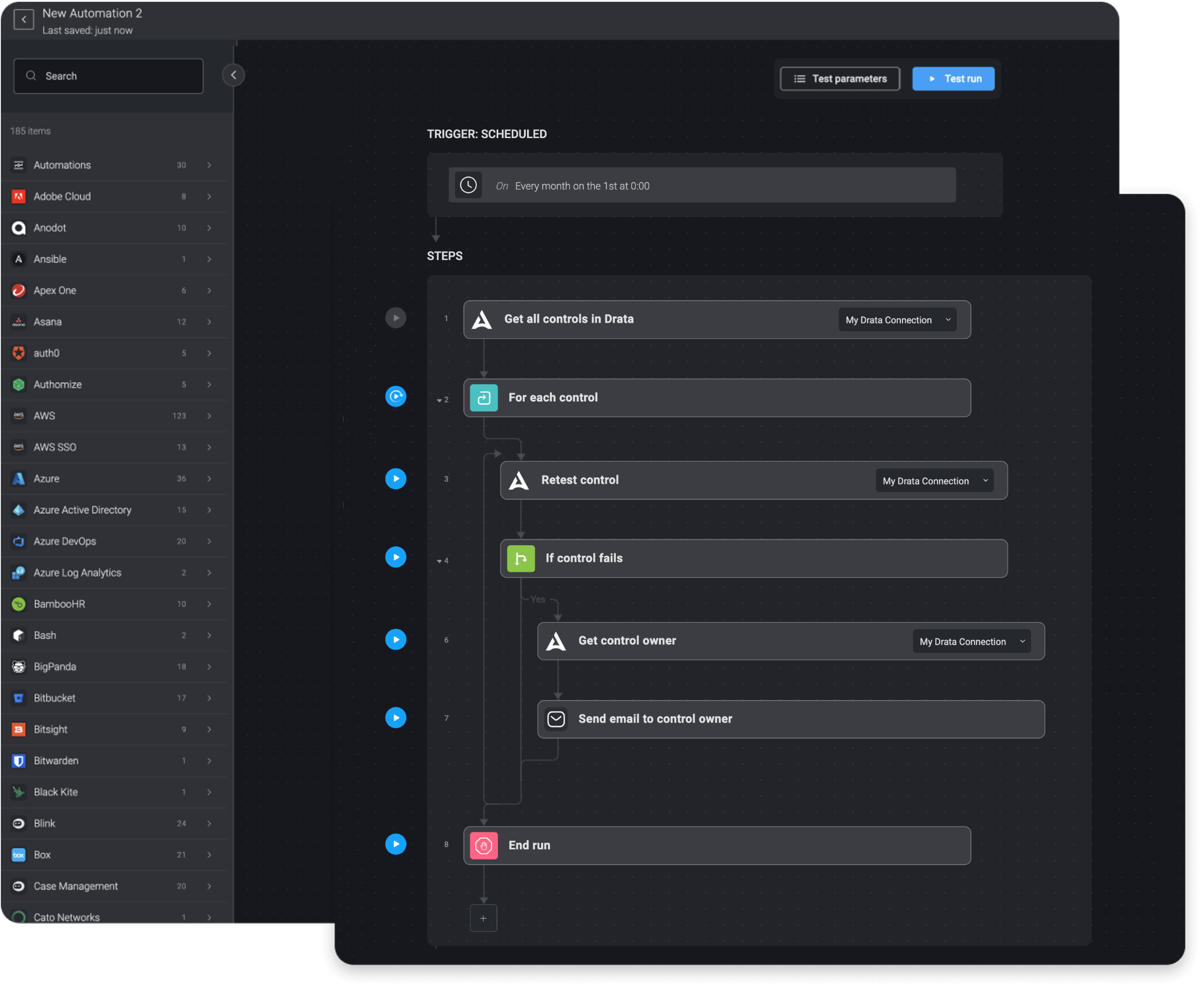 Blink Use Cases | Governance, Risk & Compliance (GRC)